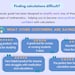 Nursing Fundamentals | Dosage Calculation Study Guide | Nursing Notes ...