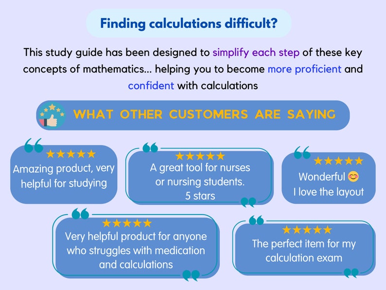 Nursing Fundamentals | Dosage Calculation Study Guide | Nursing Notes ...