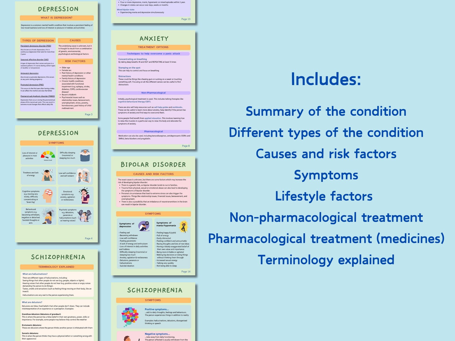 Mental Health Nurse Notes | Mental Health Study Guide | Nursing Notes ...