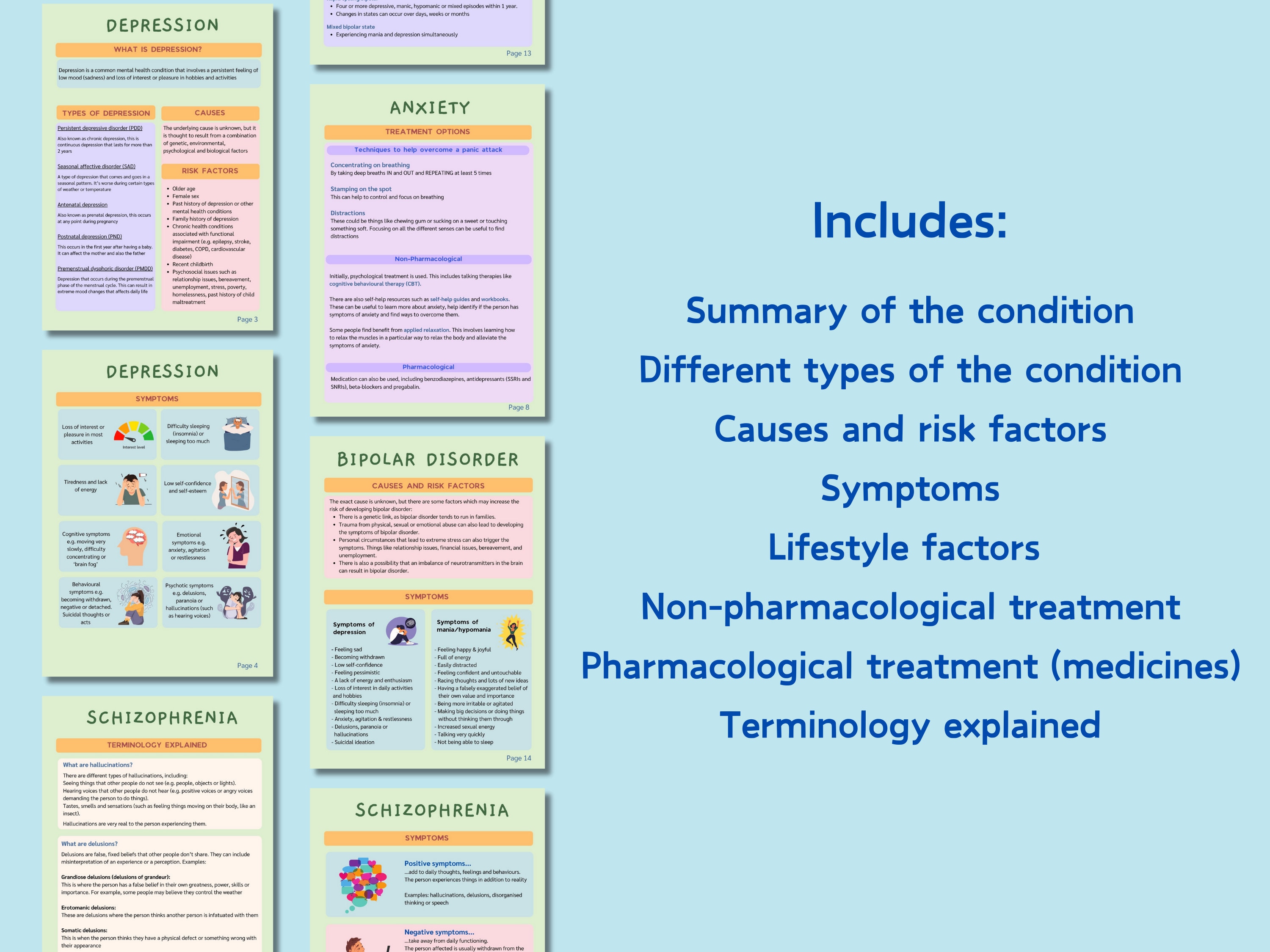 Mental Health Nurse Notes | Mental Health Study Guide | Nursing Notes ...