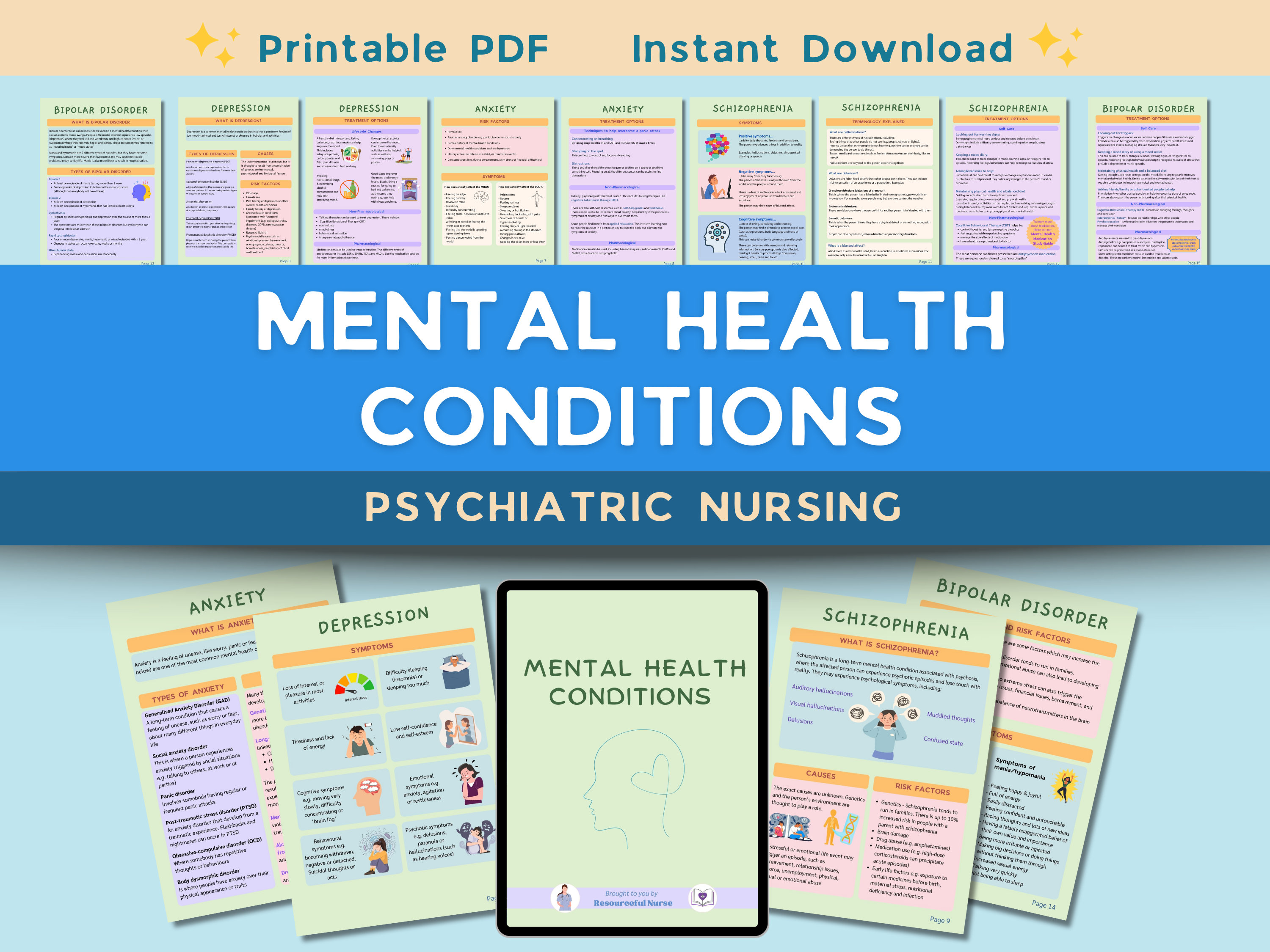 Mental Health Nurse Notes | Mental Health Study Guide | Nursing Notes ...