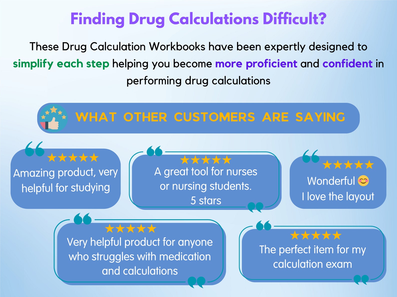 Complete Dosage Calculation Study Guide Bundle | Drug Calculations ...