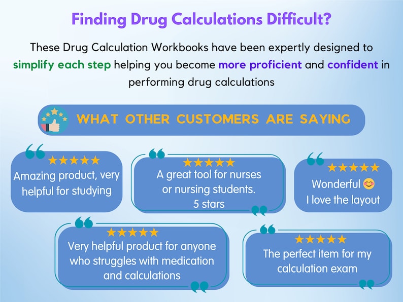 Complete Dosage Calculation Study Guide Bundle | Drug Calculations ...