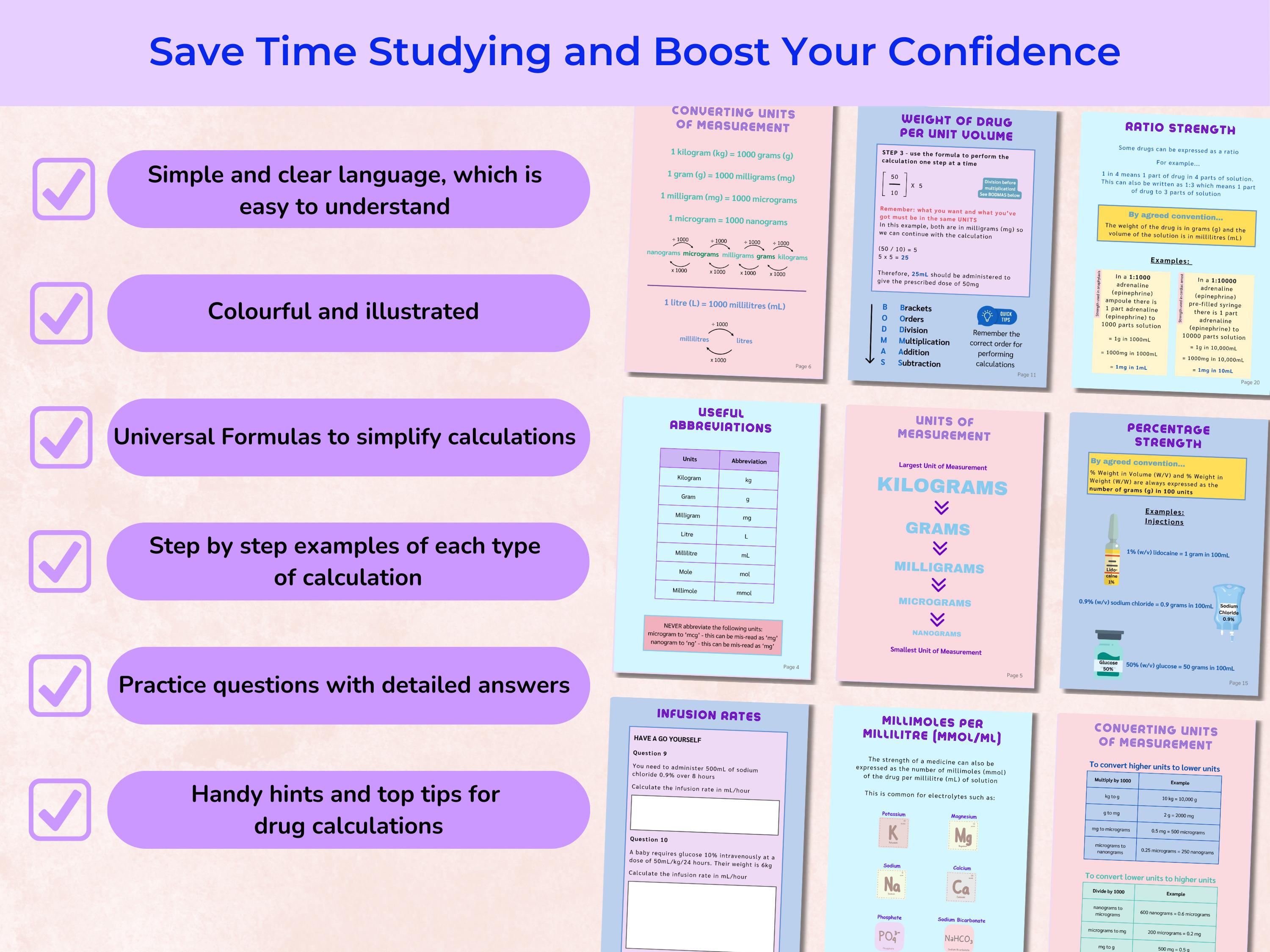 Dosage Calculation Nursing Study Guide. Drug Calculations Nursing Study ...