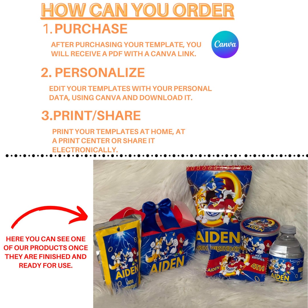 Spiderman Editable Party Pack, Cupcake Toppers, Chip Bags, Superhero ...