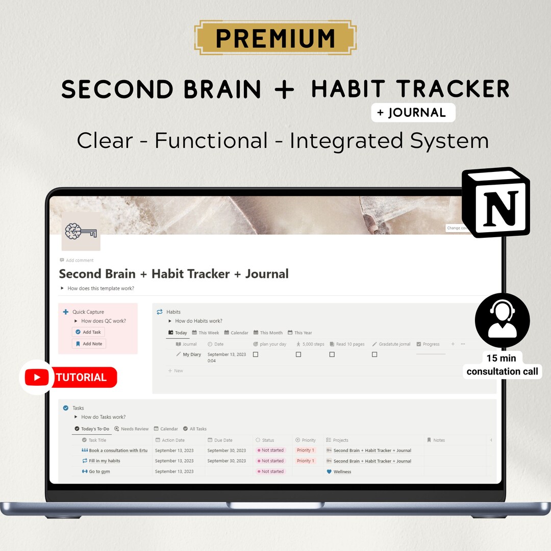 Premium Digital Planner, Notion Template, Second Brain + Habit Tracker ...