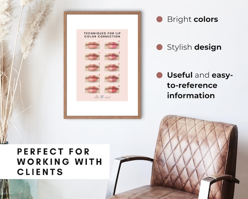 Poster Printable PDF ”techniques for Lip Color Correction” PMU Salon ...