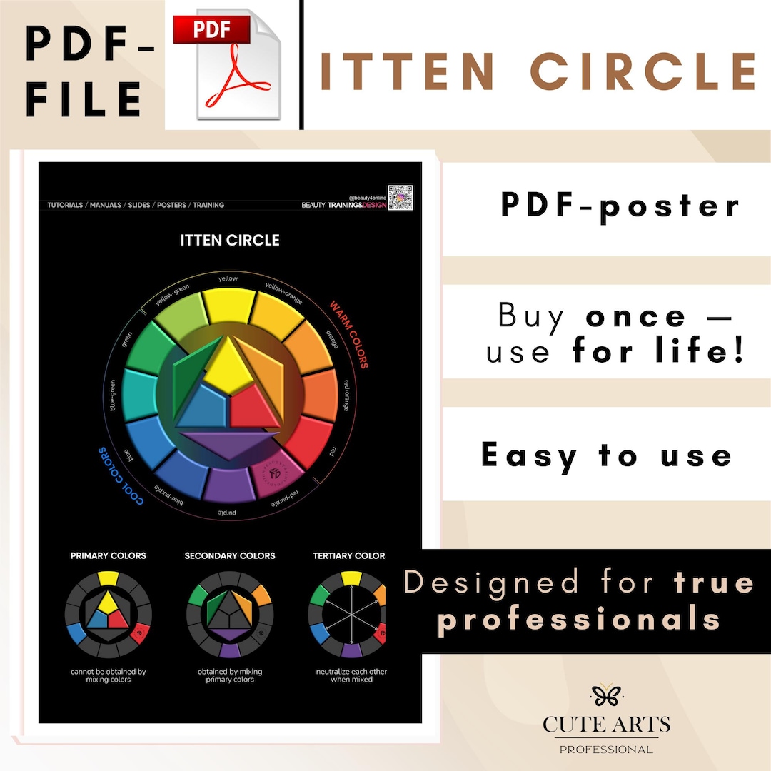 Poster Printable PDF ”itten Circle” Itten Color Wheel Color Theory ...