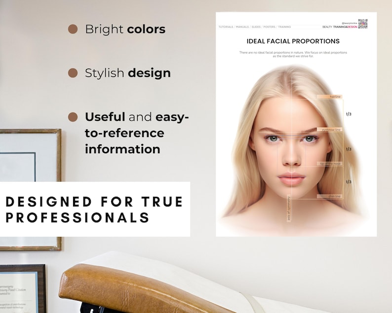 Poster Printable PDF ideal Facial Proportions PMU Wall Decor Skincare ...