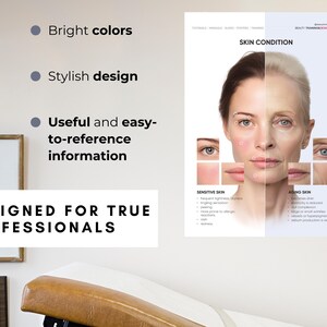 Poster Printable PDF ”skin Condition” Wall Decor Skincare Skin Anatomy ...