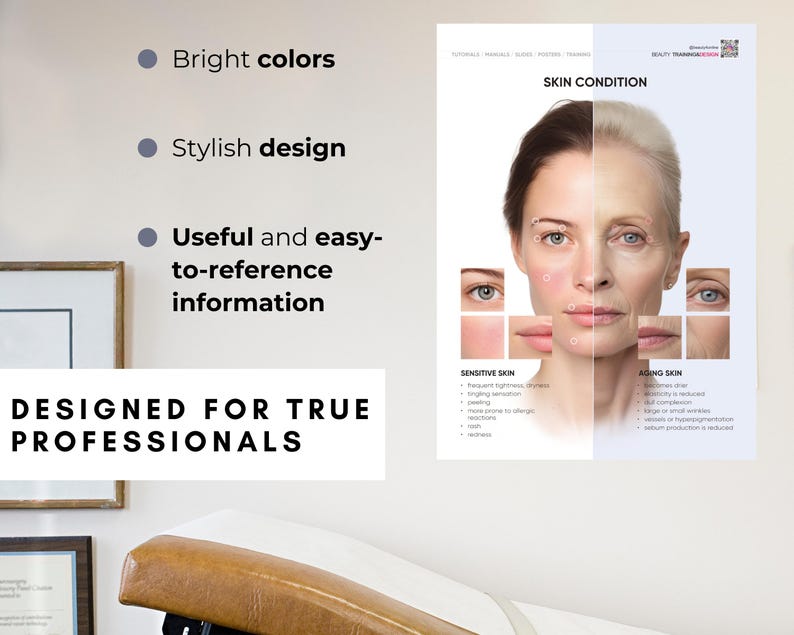 Poster Printable PDF ”skin Condition” Wall Decor Skincare Skin Anatomy ...