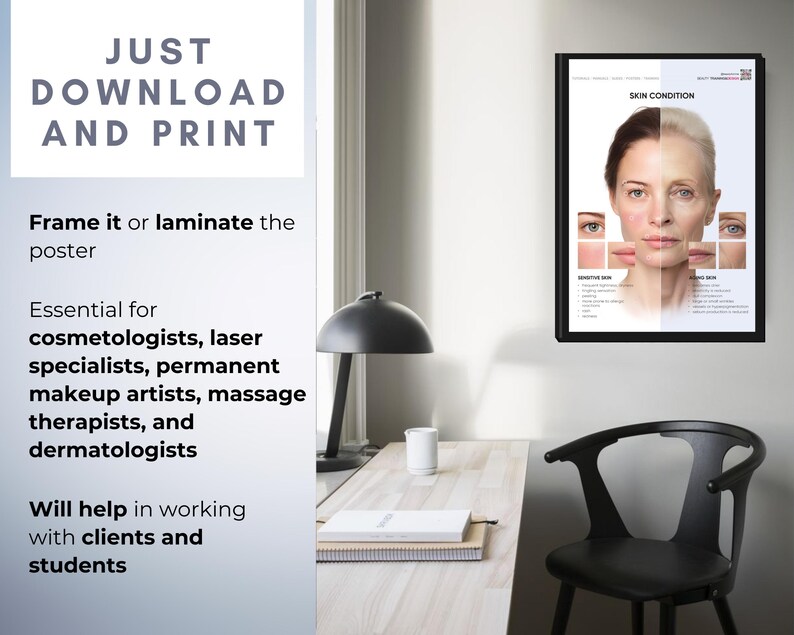 Poster Printable PDF ”skin Condition” Wall Decor Skincare Skin Anatomy ...