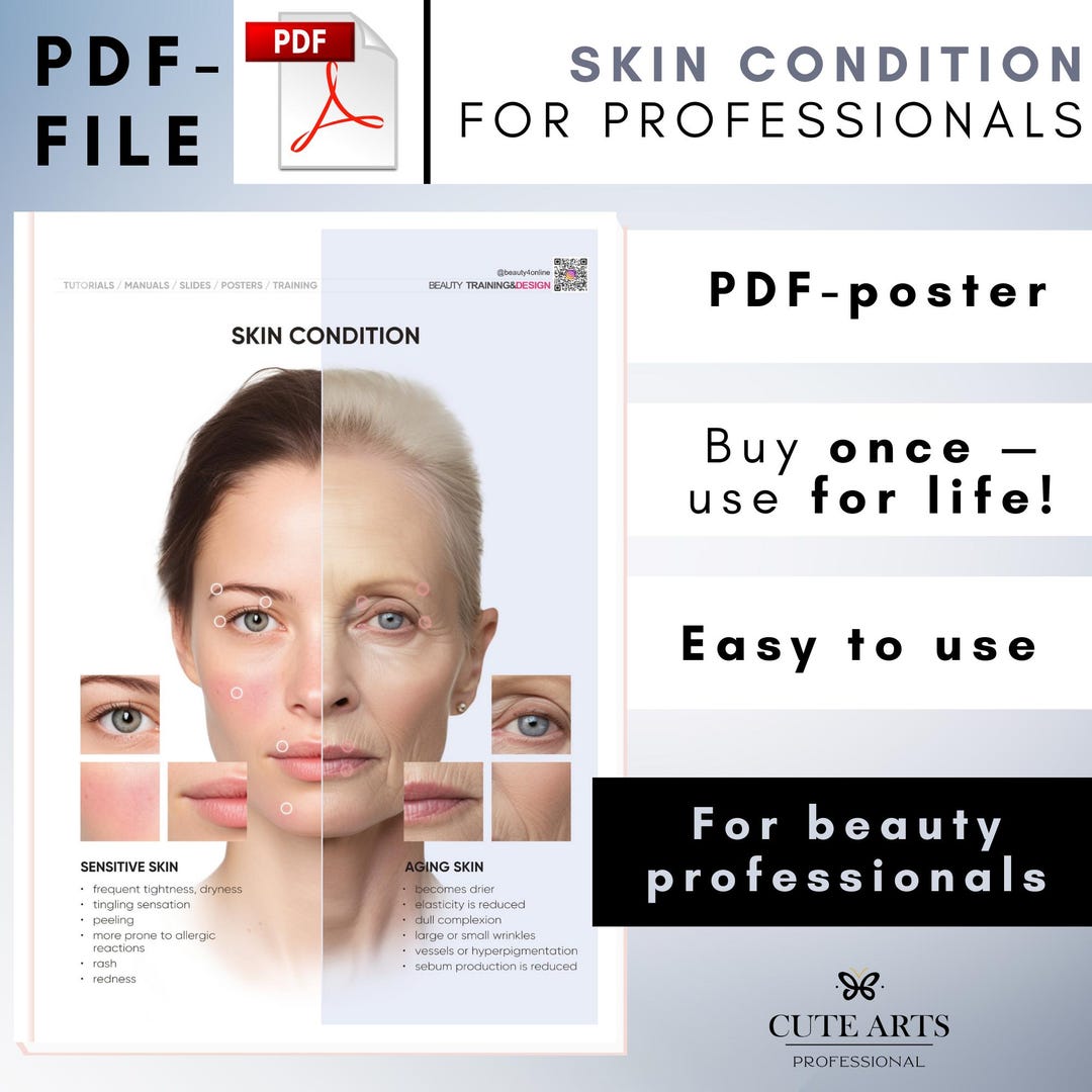 Poster Printable PDF ”skin Condition” Wall Decor Skincare Skin Anatomy ...