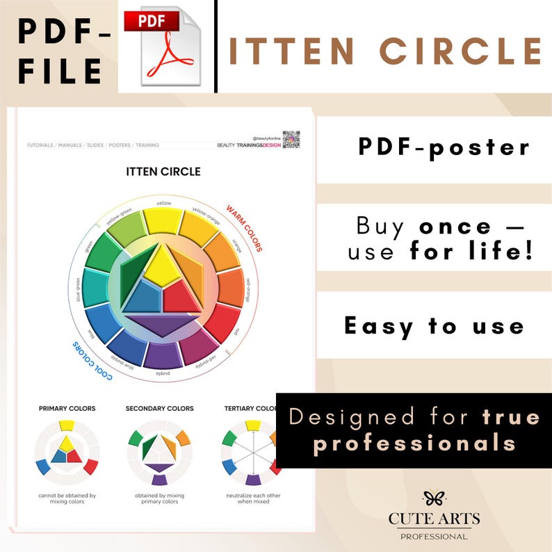 Poster Printable PDF ”itten Circle” Itten Color Wheel Color Theory ...