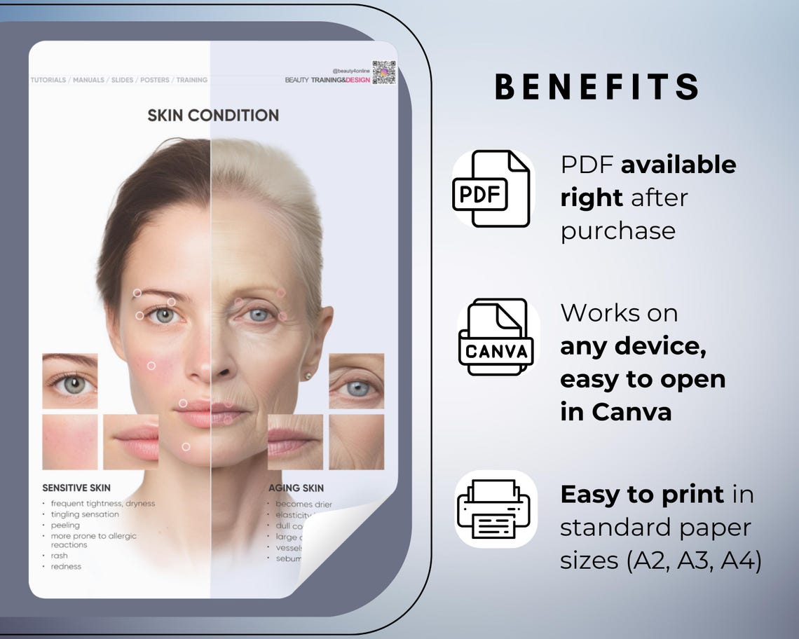 Poster Printable PDF ”skin Condition” Wall Decor Skincare Skin Anatomy ...