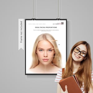 Ideal Facial Proportions Poster 12x16 30cm X 40cm - Etsy
