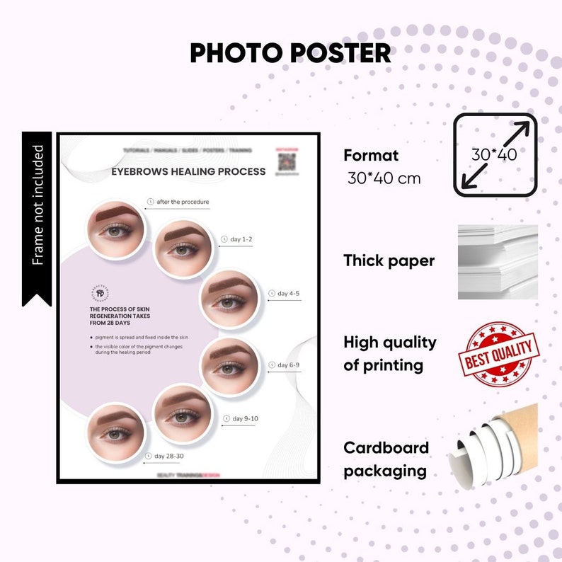 Eyebrows Healing Process Poster 12x16 30cm X 40cm - Etsy