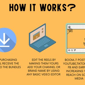 Mega Reels Bundle- 25,000+ Reels Bundle | AI Motivational Reels, AI ...