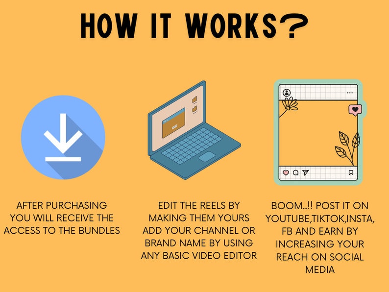 Mega Reels Bundle 25,000 Reels Bundle AI Motivational Reels, AI Health ...