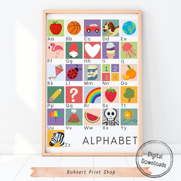 Modern Alphabet - Etsy