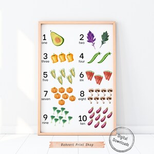Fruit & Vegetable Set of 10 Posters Kids Room Posters Farmers Market ...