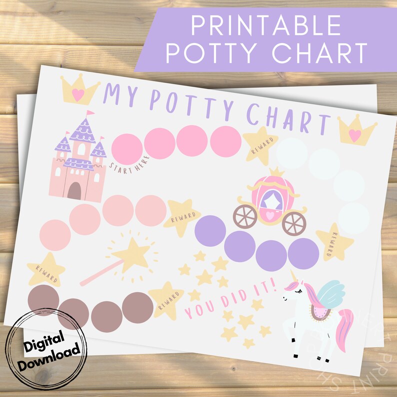 Printable Princess Potty Chart, Toddler Potty Training, Kids Sticker ...