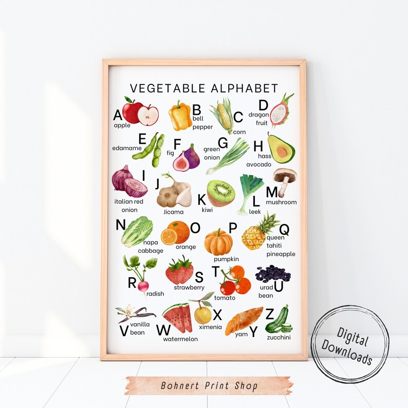 Fruit and Vegetable Educational Posters Fruit & Vegetable Alphabet ...