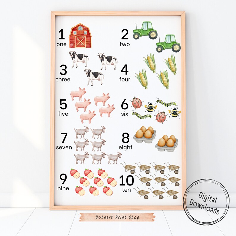 Farm Alphabet and Counting Posters, Printable Set of 2, Learning Tools ...