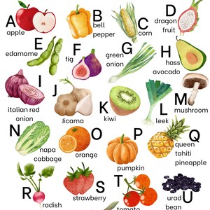 Fruit and Vegetable Educational Posters Fruit & Vegetable Alphabet ...