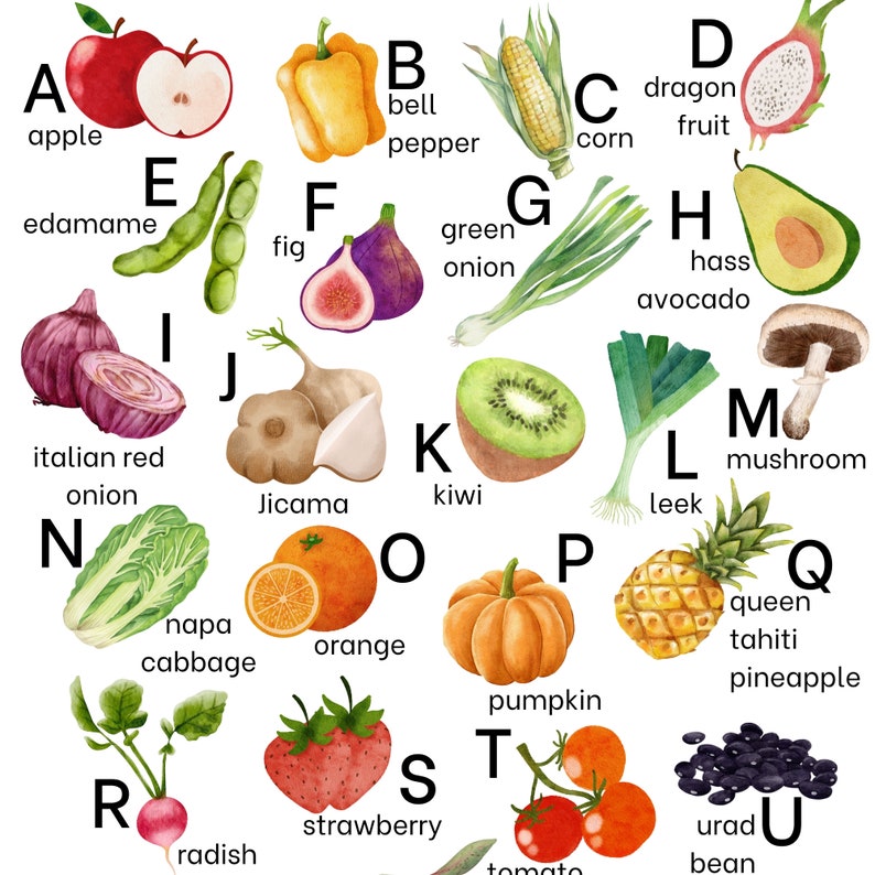 Fruit and Vegetable Educational Posters Fruit & Vegetable Alphabet ...