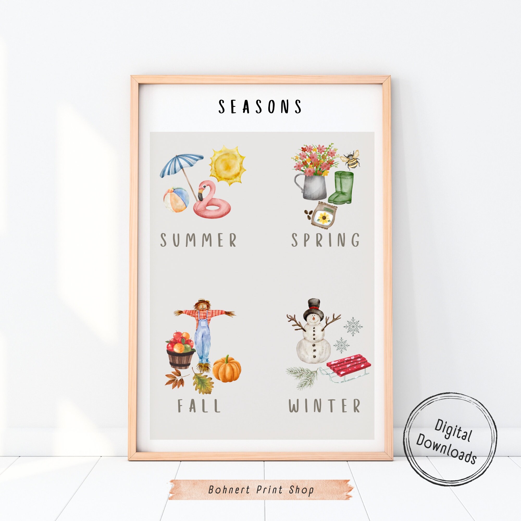 Educational Seasons Posters | Montessori Printables | Kid Room Decor ...