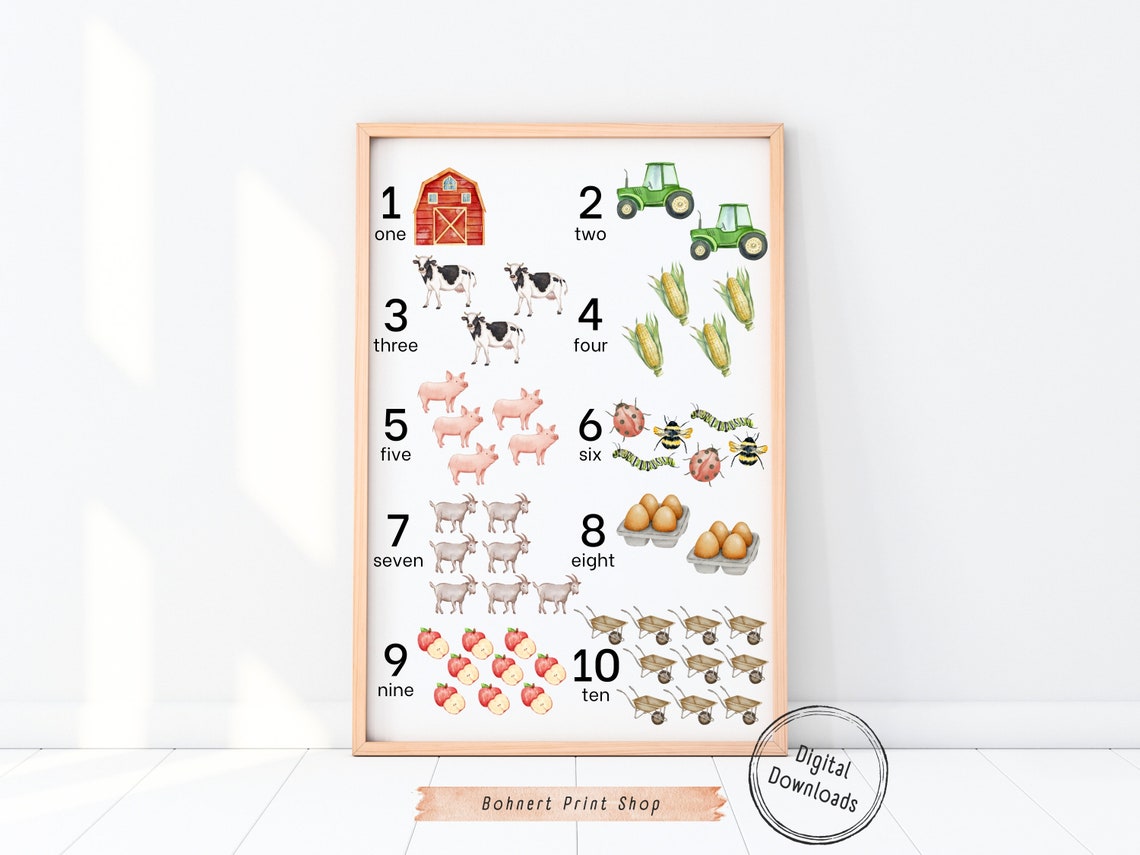 Farm Theme Nursery Bundle of 6 Prints Kids Farm Theme Posters Farm ...
