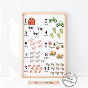 Farm Theme Nursery Bundle of 6 Prints | Kids Farm Theme Posters | Farm ...