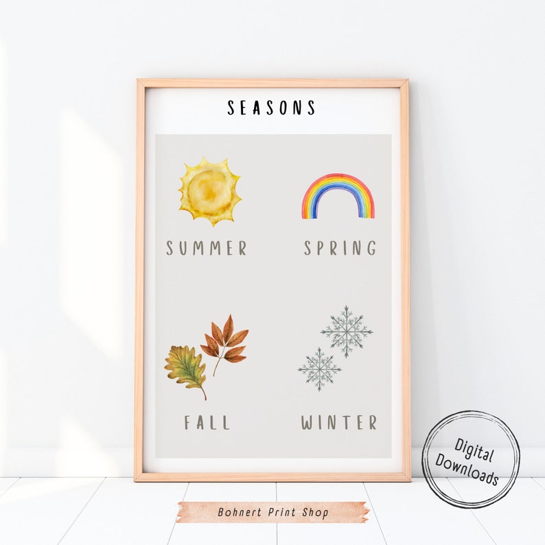 Educational Seasons Posters | Montessori Printables | Kid Room Decor ...