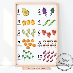 Fruit & Vegetable Educational Posters, Alphabet and Counting Print ...