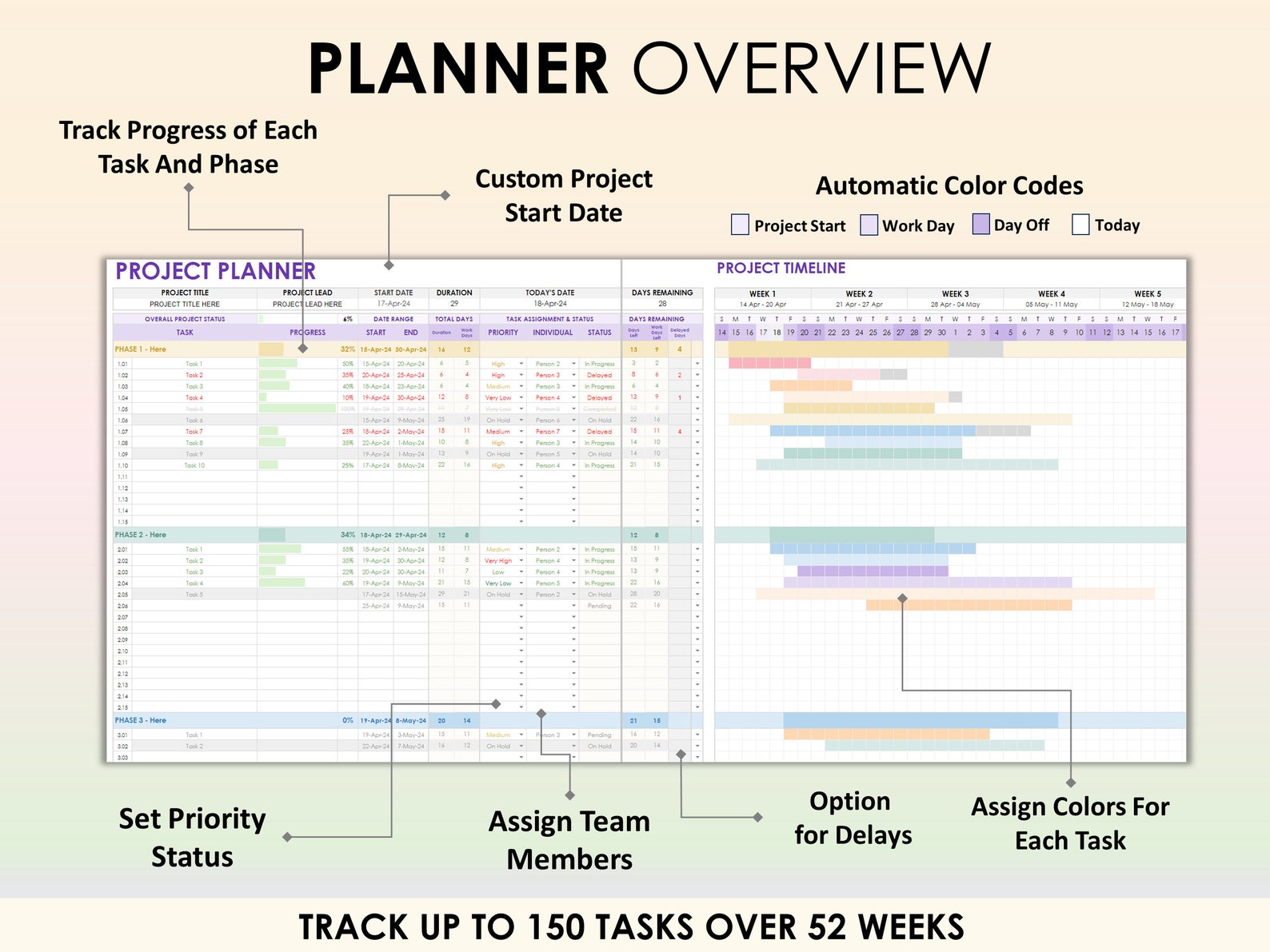 Gantt Chart Google Sheets Excel Spreadsheet Project Planner Project ...