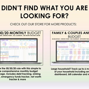 Emergency Fund Spreadsheet Google Sheets Excel Spreadsheet Emergency ...