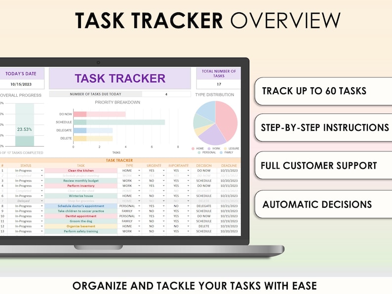 Ultimate Annual Budget Spreadsheet Monthly Budget Template Google ...