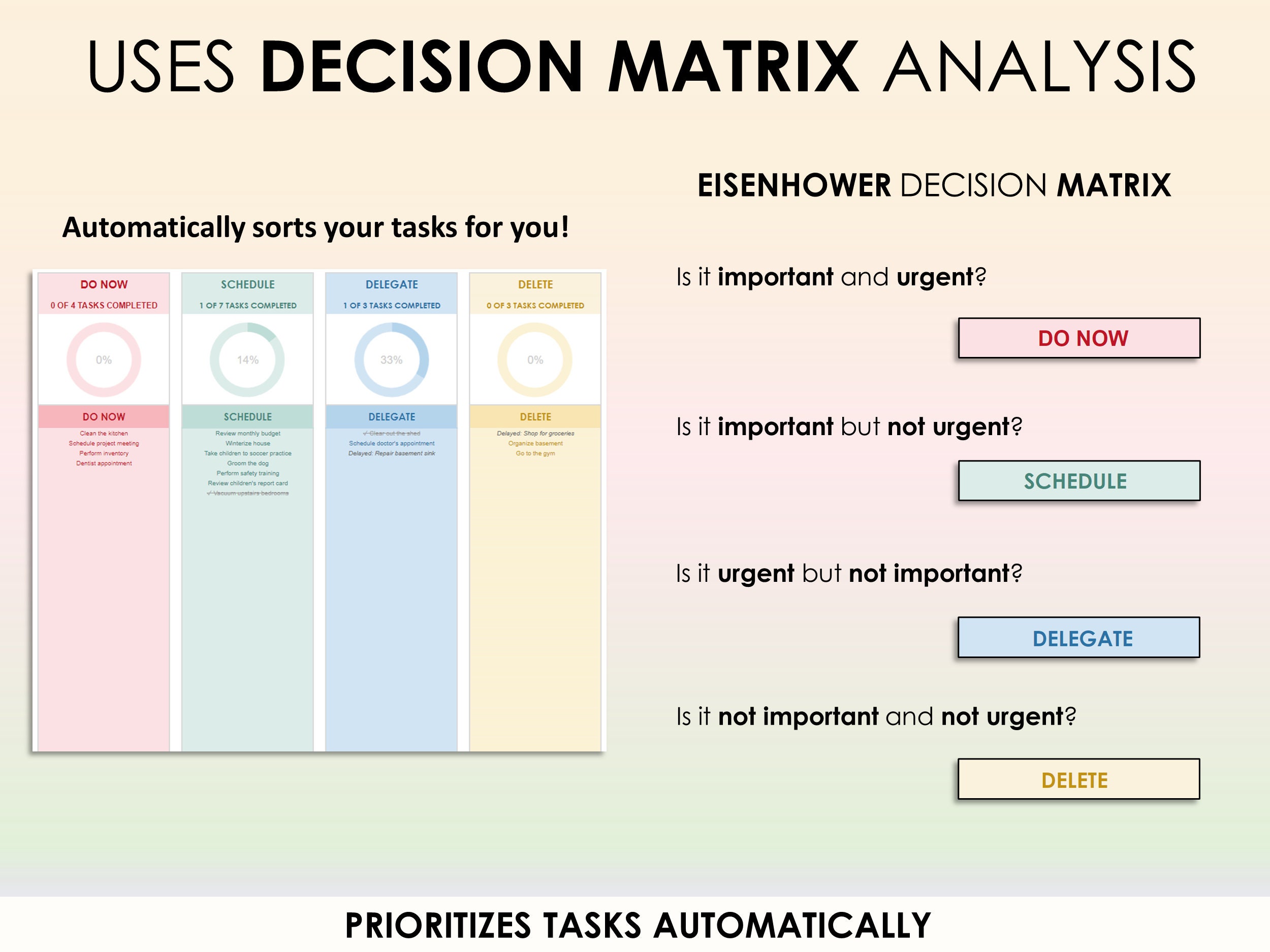 Task Tracker Google Sheets Excel Task Tracker Spreadsheet to Do List ...