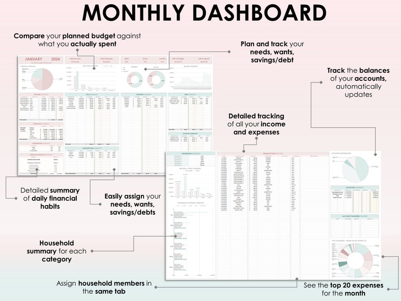 Family Budget Planner Couples Budget Spreadsheet Excel Google Sheets ...