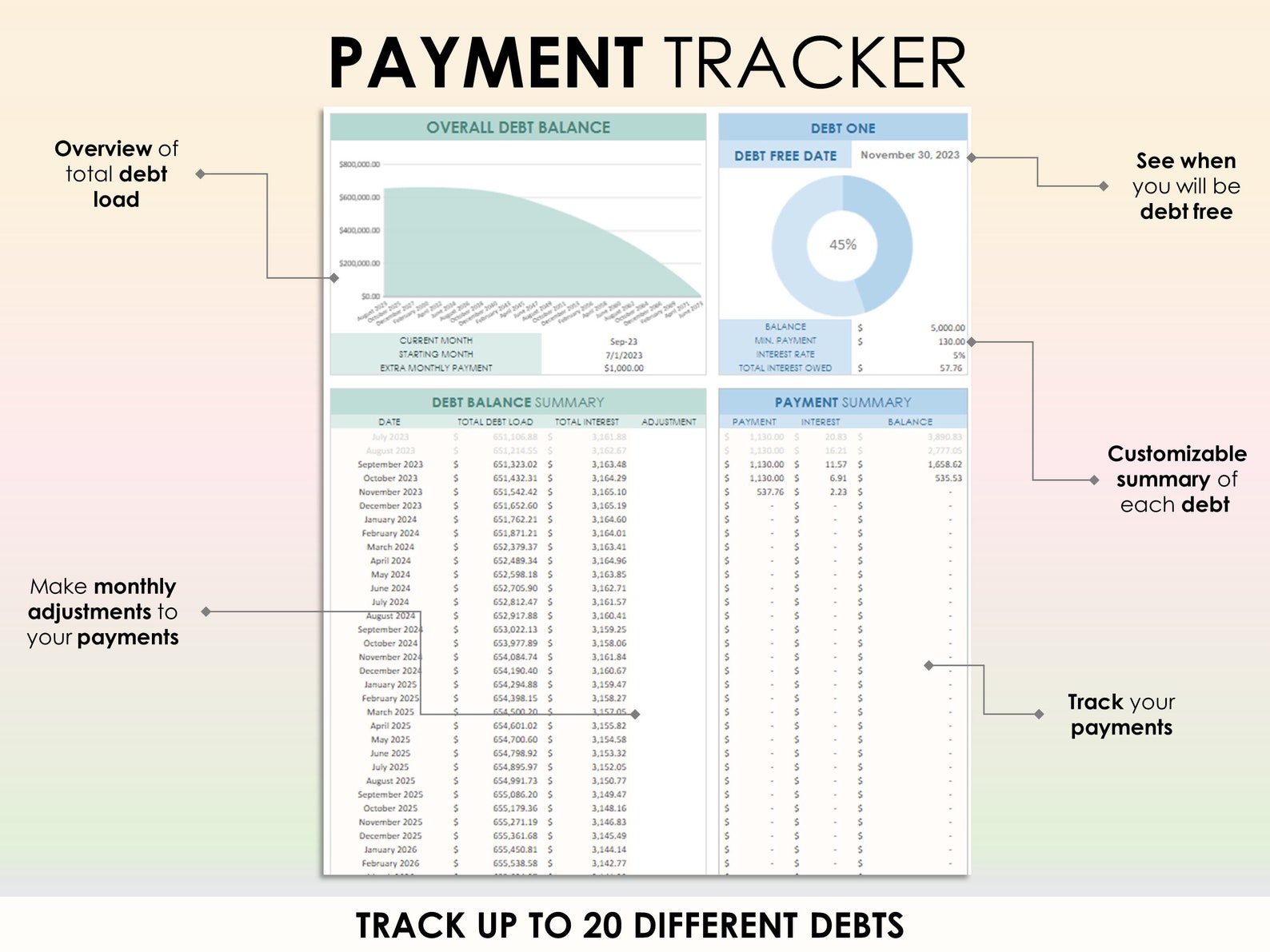 Debt Snowball Spreadsheet Google Sheets Excel Spreadsheet Debt Tracker ...