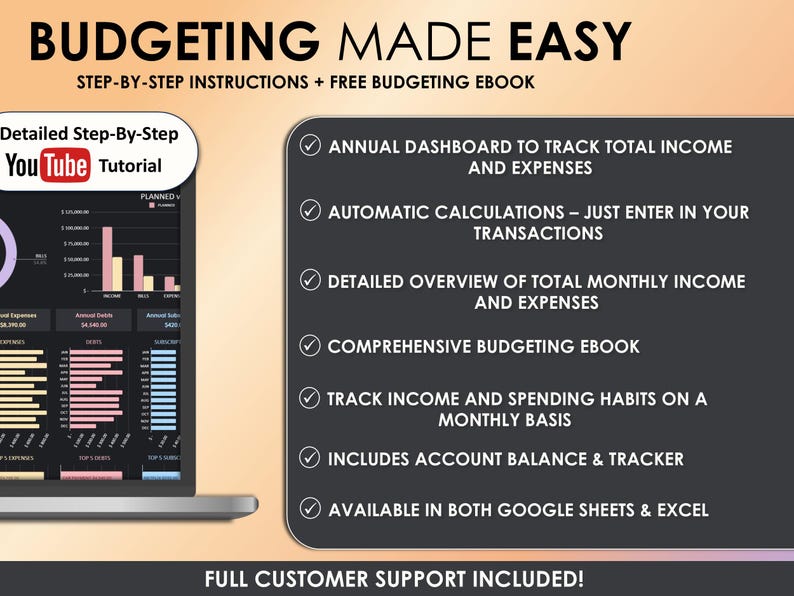 Ultimate Annual Monthly Budget Google Sheets Excel Spreadsheet Template ...