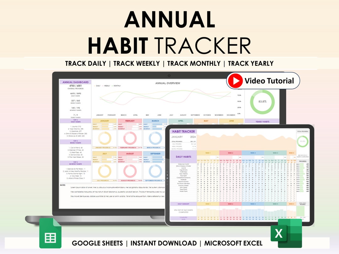 Yearly Habit Tracker Google Sheets Excel Spreadsheet Template Annual ...