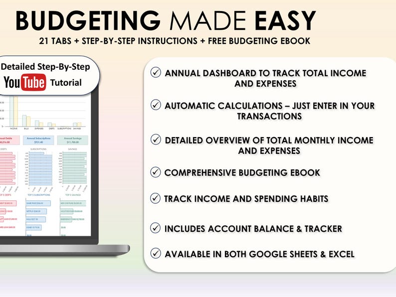 Ultimate Annual Budget Spreadsheet Monthly Budget Template Google ...