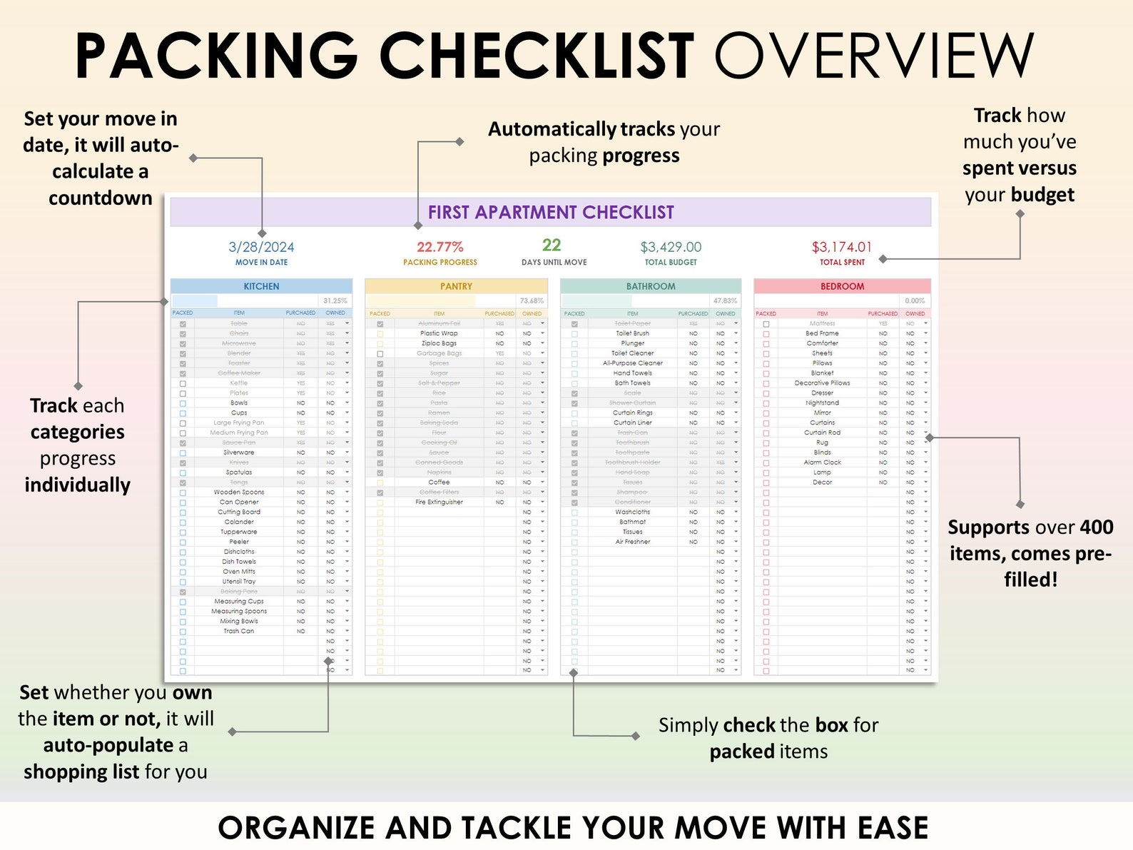 First Apartment Checklist Google Sheets Excel Moving Checklist Moving ...