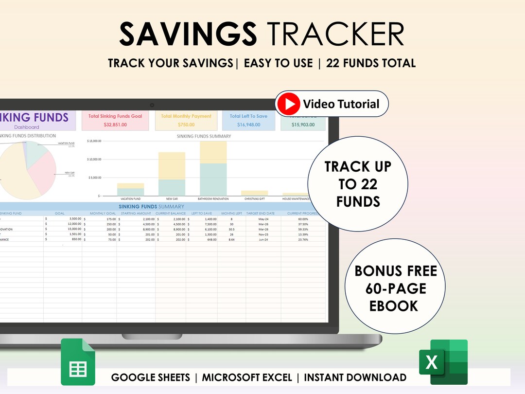 Sinking Funds Tracker Google Sheets Excel Spreadsheet Sinking Funds ...
