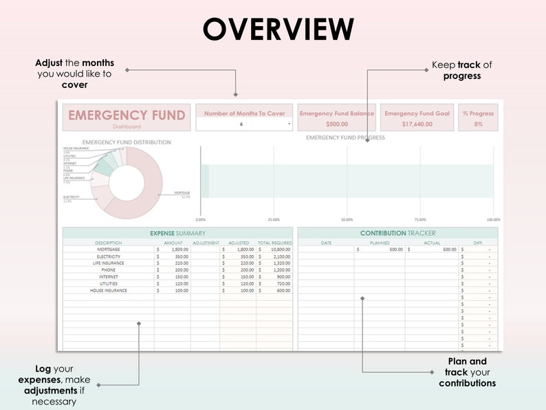 Savings Tracker Emergency Fund Tracker Savings Challenge Savings Goal ... Savings Tracker Emergency Fund Tracker Savings Challenge Savings Goal ...