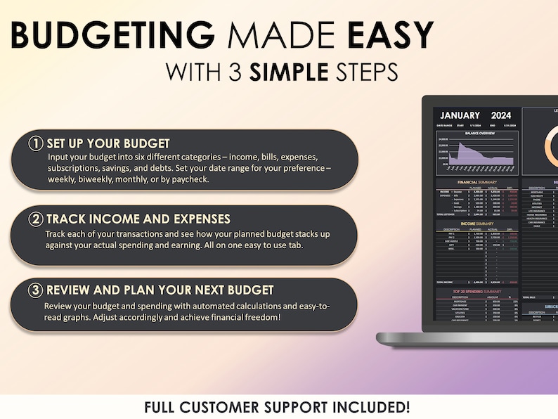 Budget Planner for Google Sheets and Excel | Monthly Budget Spreadsheet ...
