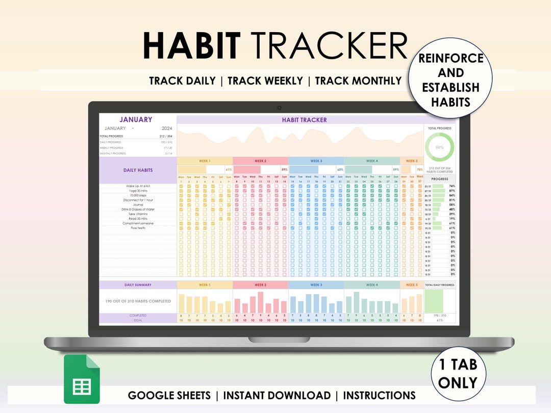 Habit Spreadsheet Habit Tracker Google Sheets Daily Tracker Monthly ...
