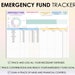 Emergency Fund Spreadsheet Google Sheets Excel Spreadsheet Emergency ...